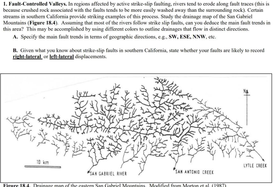 Solved 1. Fault-Controlled Valleys. In regions affected by | Chegg.com