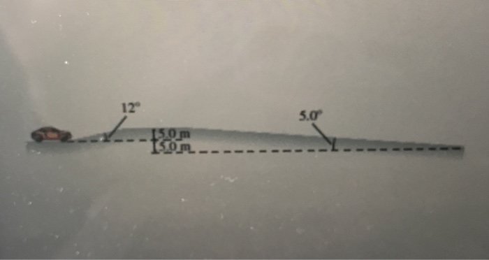 Solved What’s the car’s speed after coasting down the other | Chegg.com