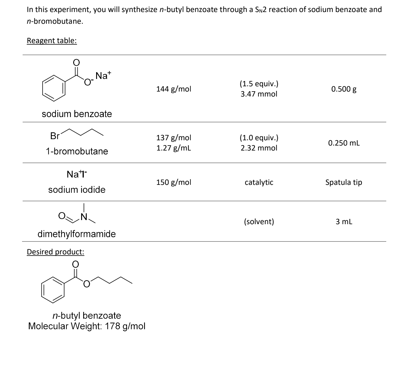 Solved What is the theoretical yield of n-butyl benzoate | Chegg.com