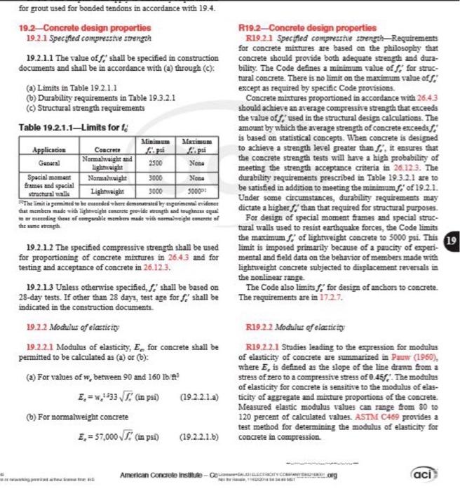 Solved Determine Mu using ACI 318-14 for the cross section | Chegg.com