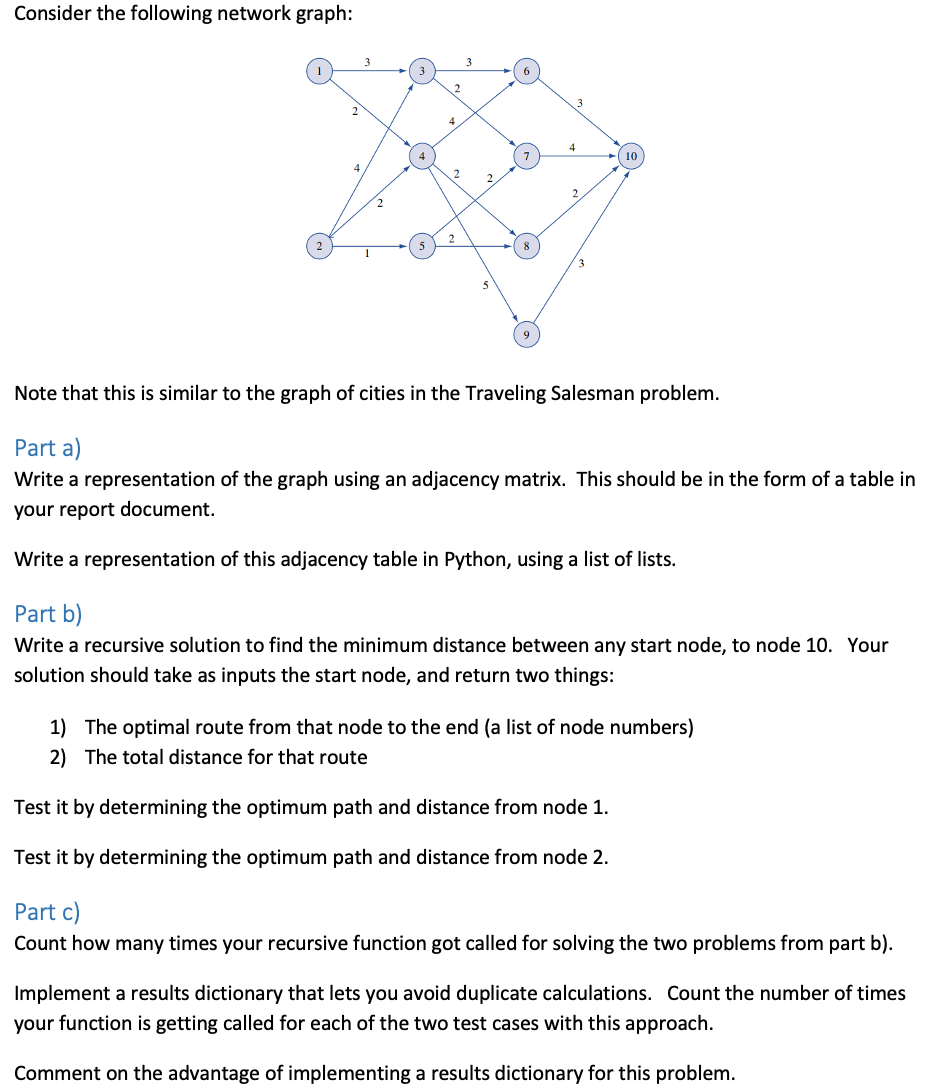 Consider the following network graph: 2 4 4 4 7 10 4 | Chegg.com
