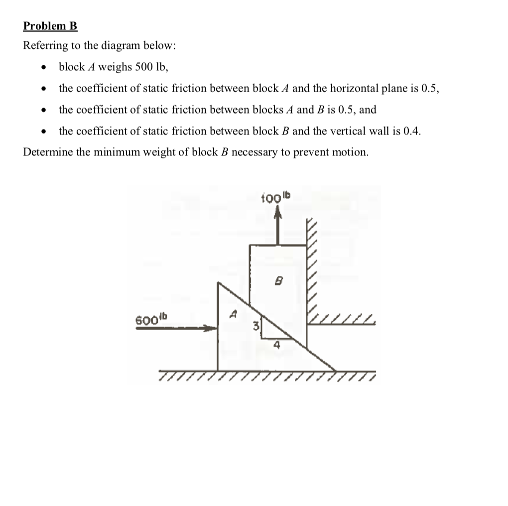 Solved Problem B Referring to the diagram below: block A | Chegg.com