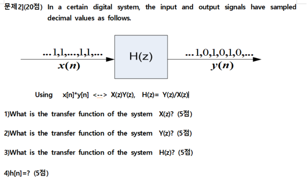 Solved 문제2120점) In a certain digital system, the input and | Chegg.com