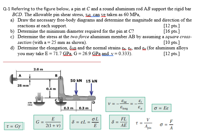 Solved Q 1 Referring To The Figure Below A Pin At C And A