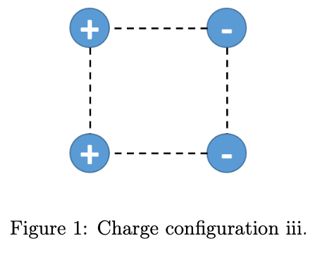 Solved Consider the following charge configurations: i. A | Chegg.com