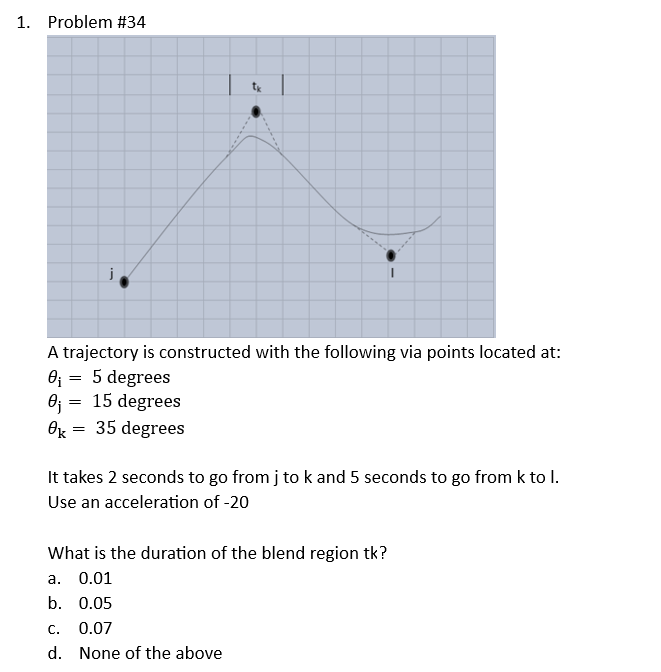Solved 1. Drohlam H२A A trajectory is constructed with the | Chegg.com