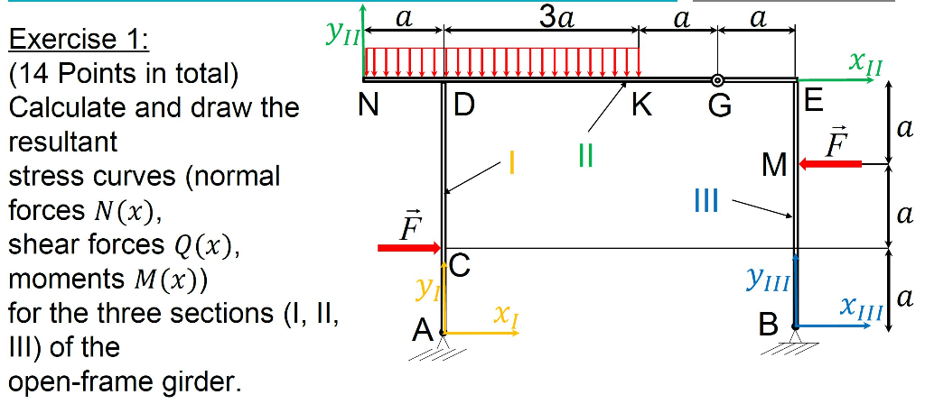 3a yuka , a . a . N. KG E LL LMF Exercise 1: (14 | Chegg.com