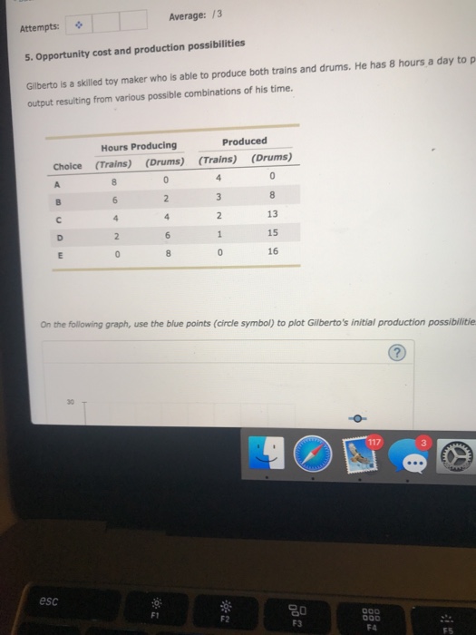 Solved Attempts: Average: /3 5. Opportunity cost and | Chegg.com