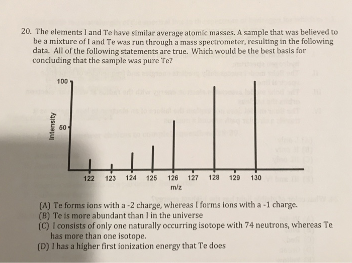 Solved 20. The elements I and Te have similar average atomic | Chegg.com