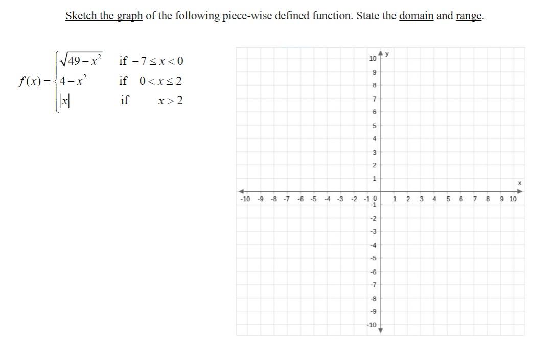 Solved Sketch the graph of the following piece-wise defined | Chegg.com
