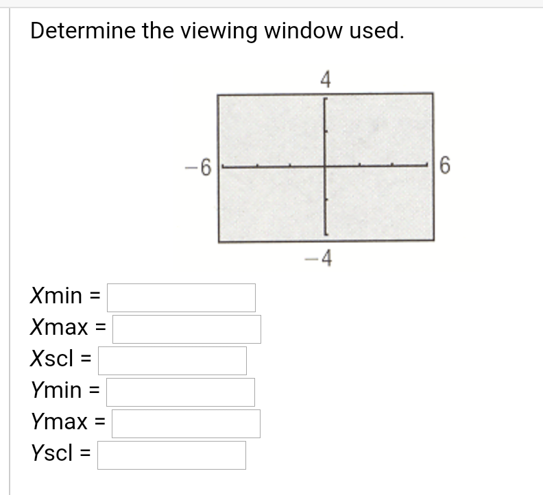 Solved Determine the viewing window used. Xmin = Xmax = Xscl | Chegg.com