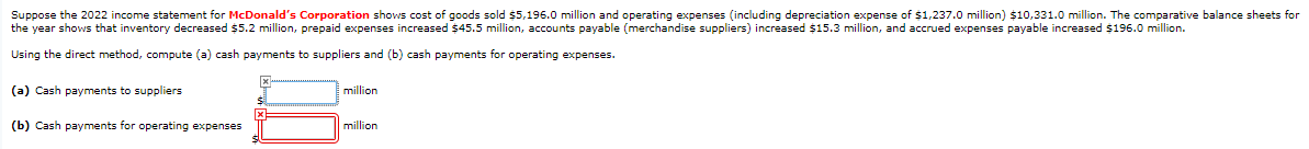 Solved Suppose the 2022 income statement for McDonald's | Chegg.com