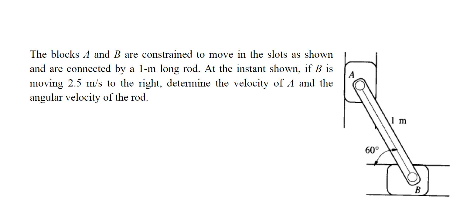 Solved The blocks A and B are constrained to move in the | Chegg.com