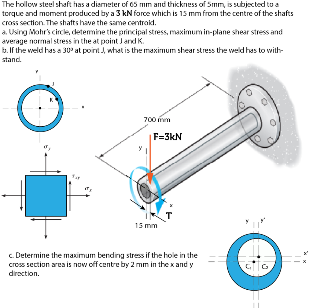 Solved The hollow steel shaft has a diameter of 65 mm and | Chegg.com