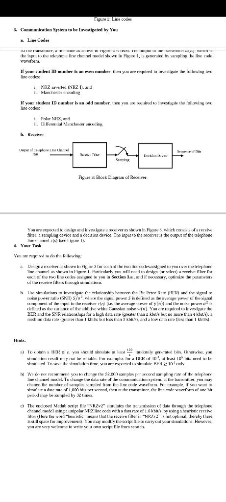 1. Objective of the Assignment The objective of the | Chegg.com