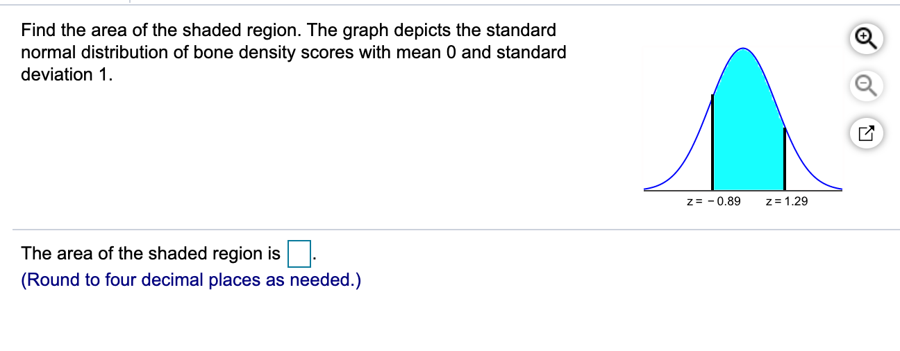 Solved Find the area of the shaded region. The graph depicts | Chegg.com