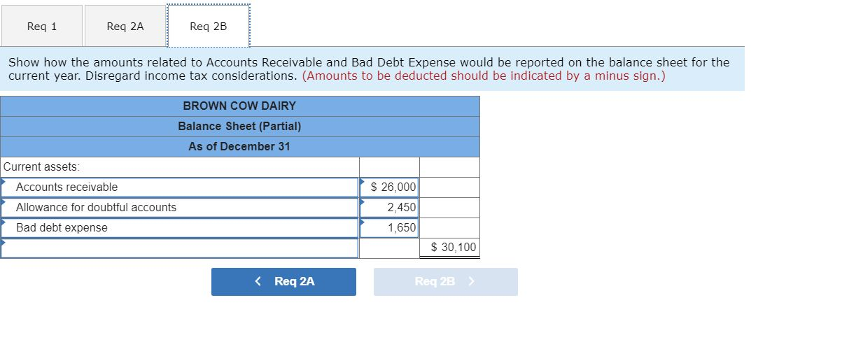 Solved E6-23 (Algo) Recording, Reporting, and Evaluating a | Chegg.com