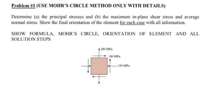 Solved Problem #1 (USE MOHR'S CIRCLE METHOD ONLY WITH | Chegg.com