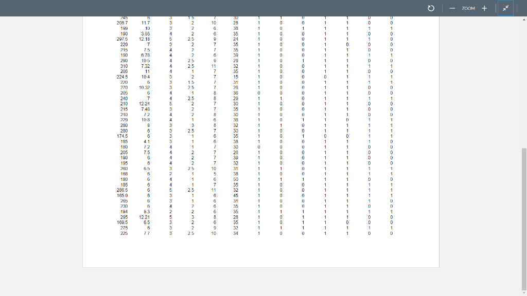 Solved Solve in R. Use the HOMES.csv dataset to complete the | Chegg.com