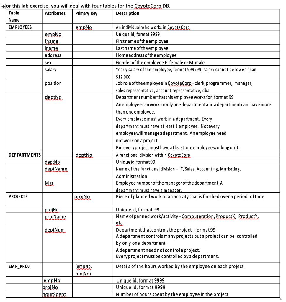 Solved Need help in only steps 4 and 5 please! Log on to | Chegg.com