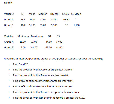 Solved Exhibiti VariableN Mean Median TrMean StDev SE Mean | Chegg.com