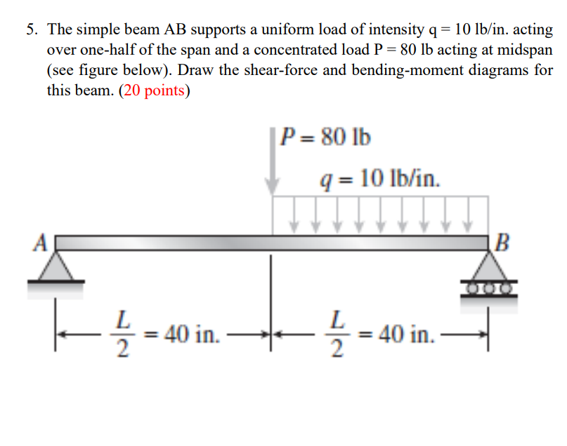 Solved 5. The simple beam AB supports a uniform load of | Chegg.com