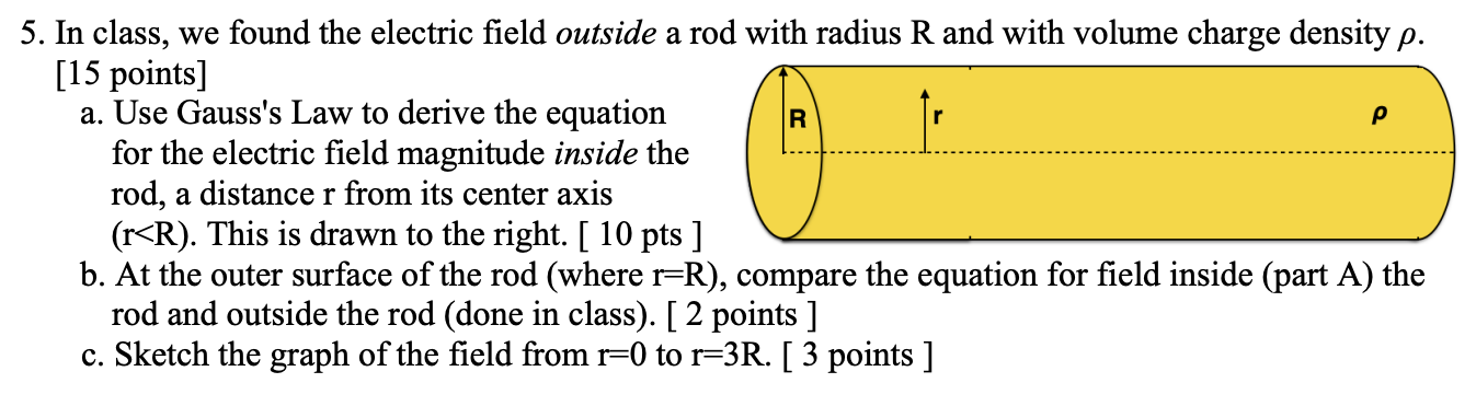 Solved 5. In class, we found the electric field outside a | Chegg.com