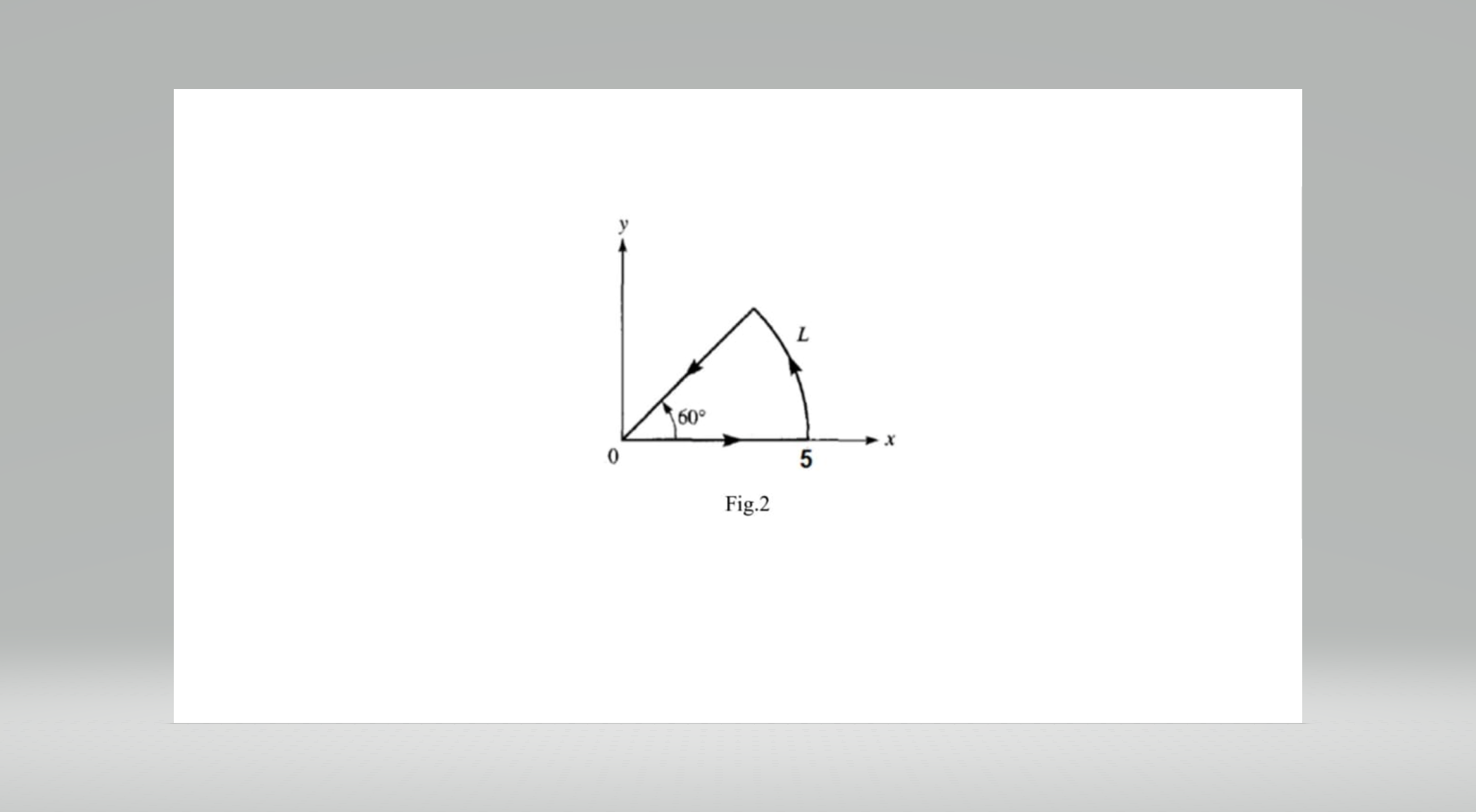 Solved 2. Calculate the circulation of the vector | Chegg.com