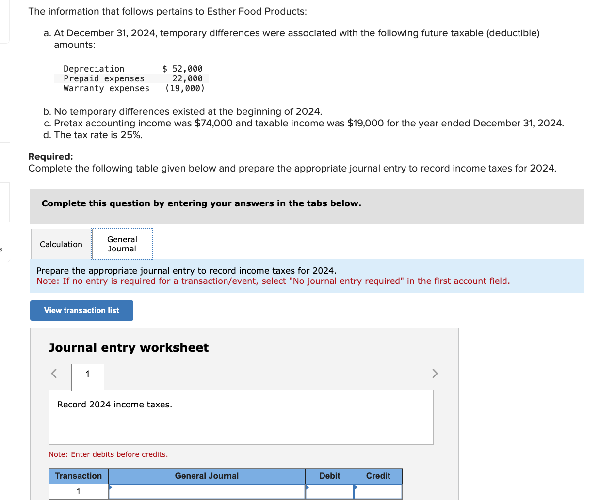 Solved The information that follows pertains to Esther Food | Chegg.com