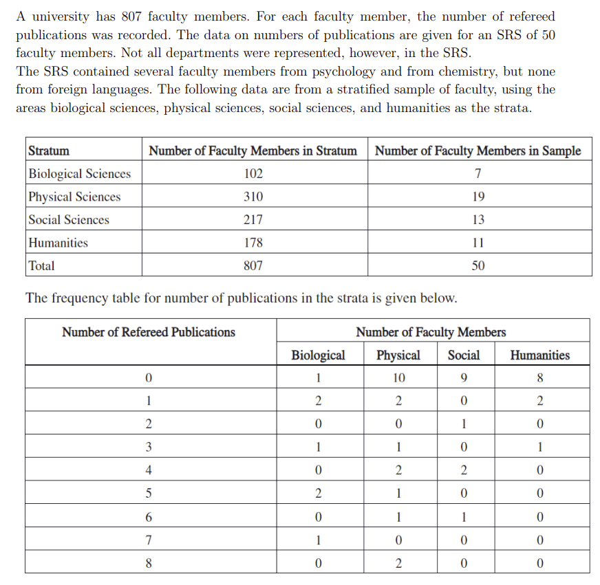 Solved A university has 807 faculty members. For each | Chegg.com