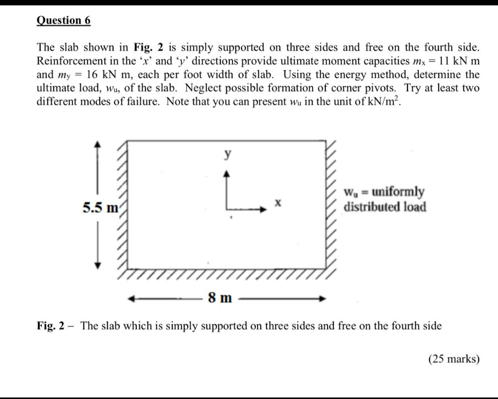 Solved Question 6 The slab shown in Fig. 2 is simply | Chegg.com