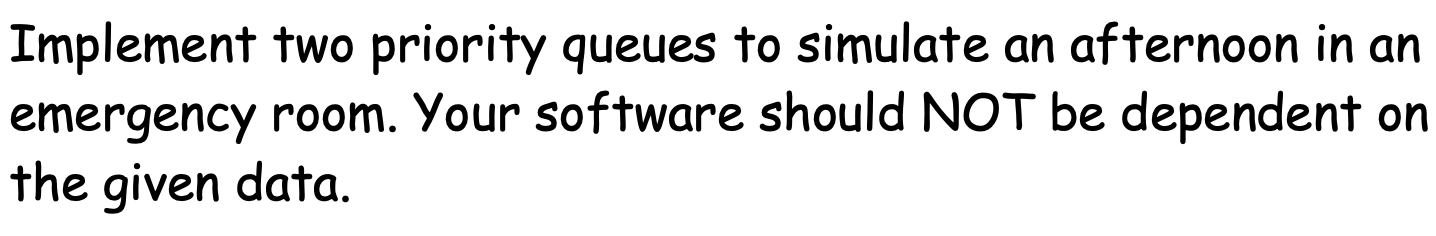 Solved Implement two priority queues to simulate an | Chegg.com