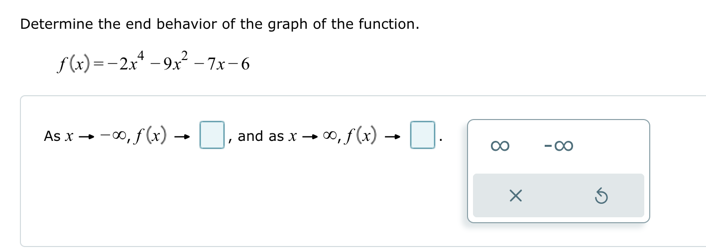 Solved Determine the end behavior of the graph of the | Chegg.com