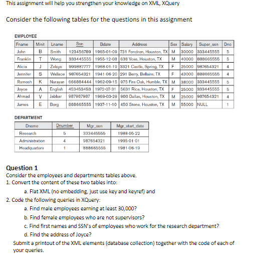 Solved This assignment will help you strengthen your | Chegg.com