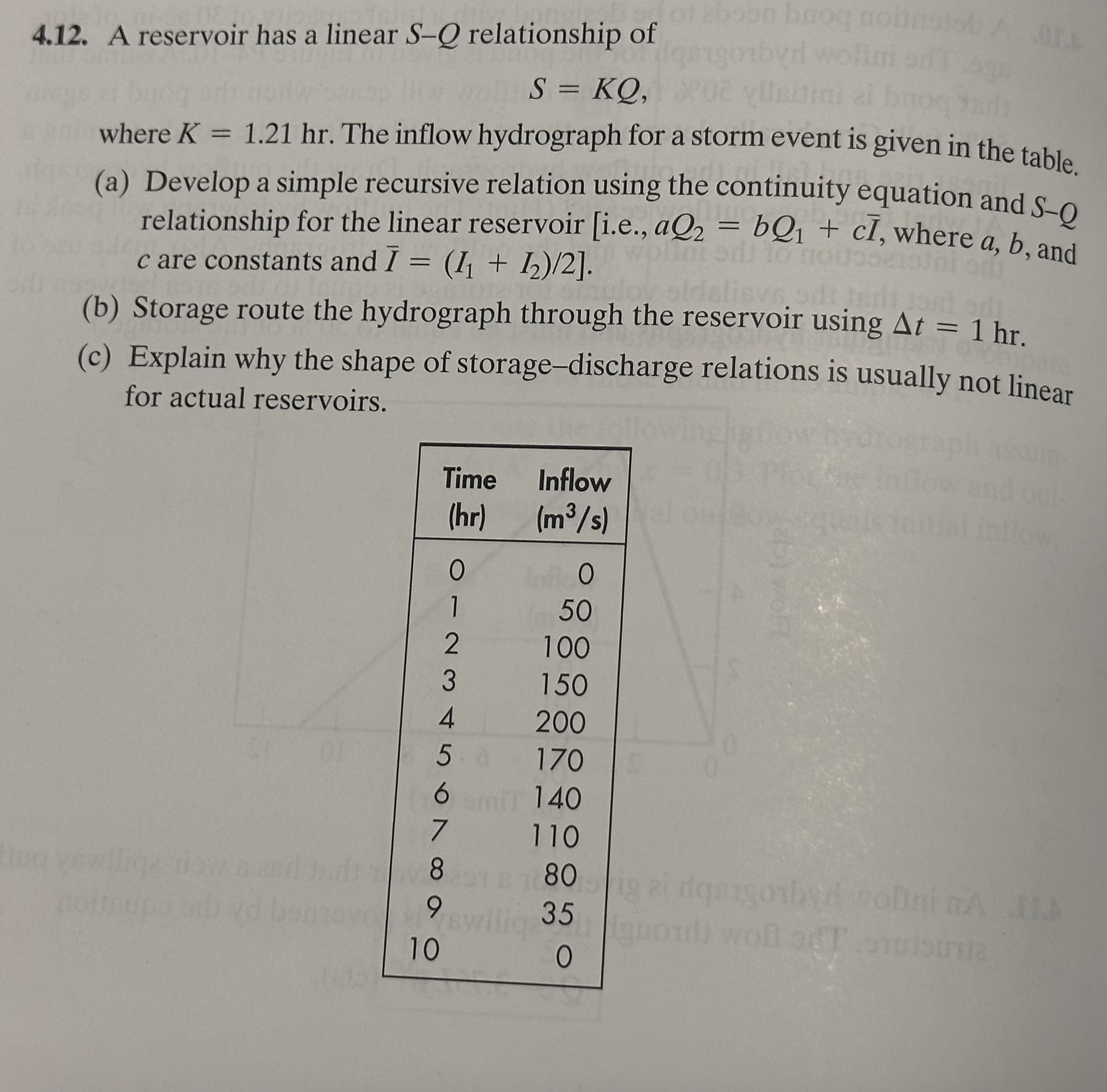 16. An inflow hydrograph is measured for a cross | Chegg.com