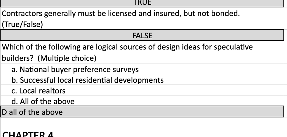 Solved TRUE Contractors generally must be licensed and | Chegg.com