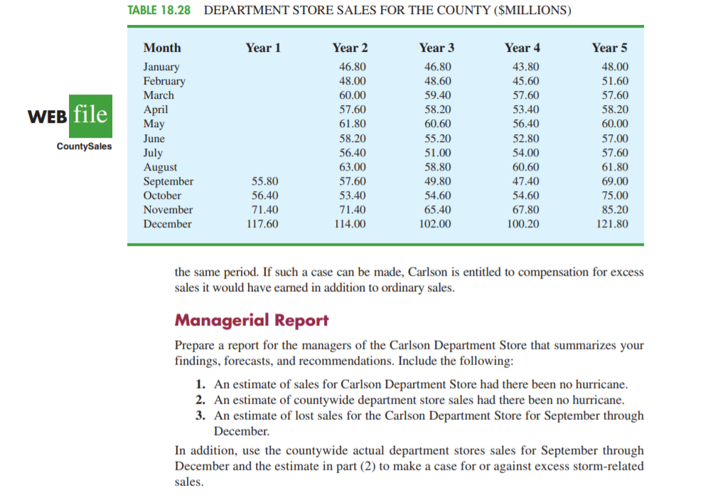 Solved Case Problem 2 Forecasting Lost Sales The Carlson | Chegg.com