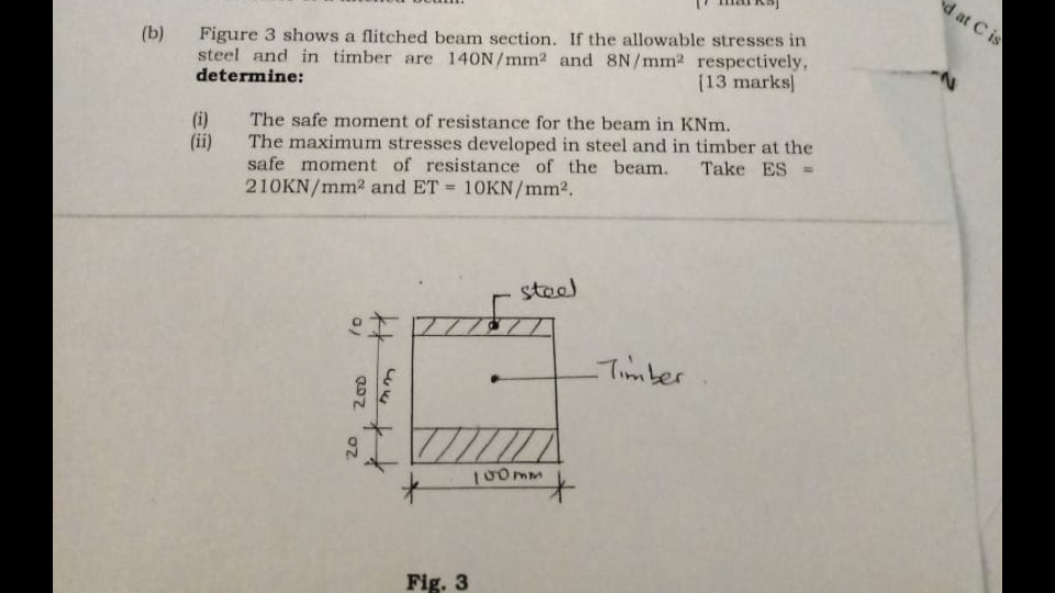Solved d at Cis (b) Figure 3 shows a flitched beam section. | Chegg.com