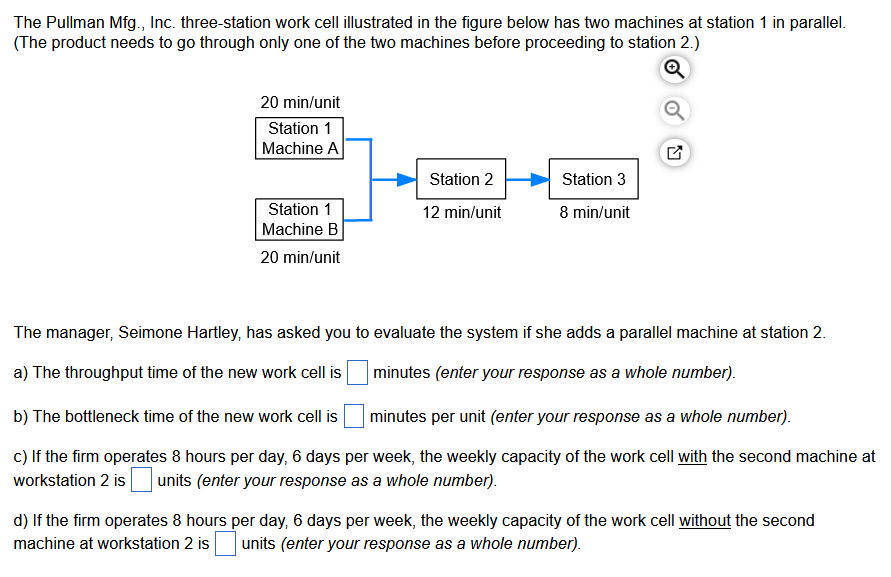 Solved The Pullman Mfg., Inc. three-station work cell | Chegg.com