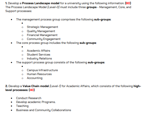 Solved Develop models and Create models over the Process | Chegg.com