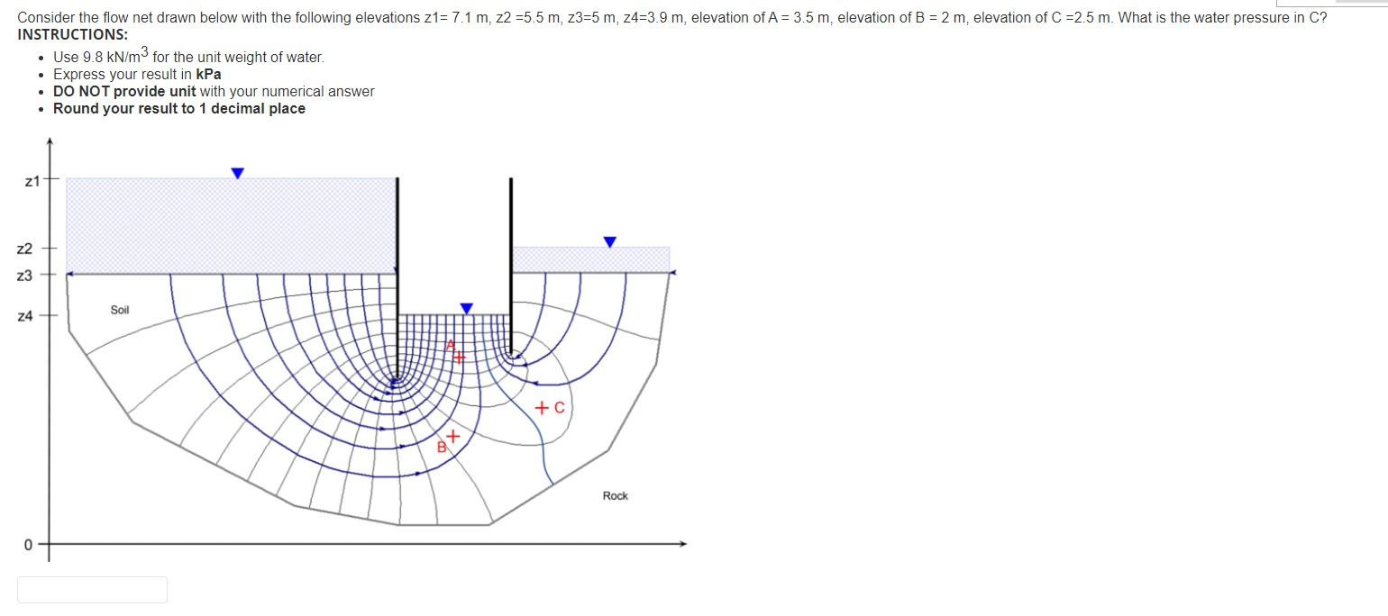 Solved Consider the flow net drawn below with the following | Chegg.com