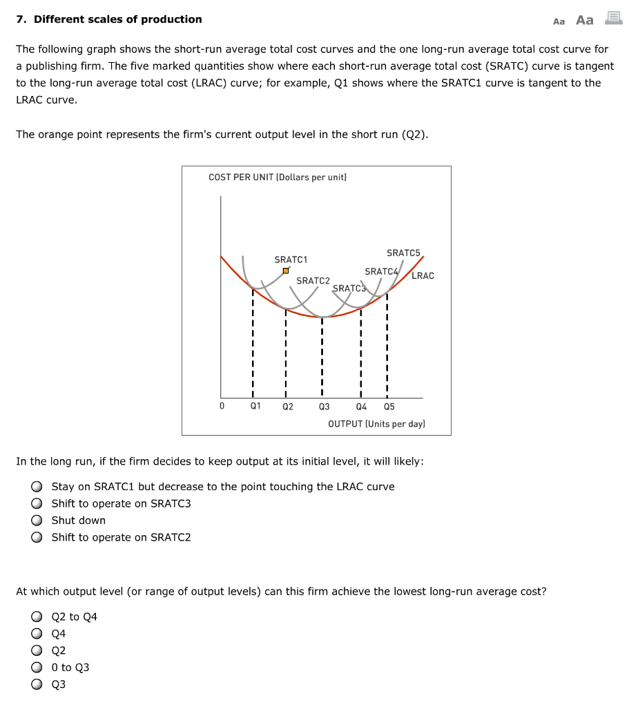 Solved 7 Different Scales Of Production Aa Aa The Following Chegg