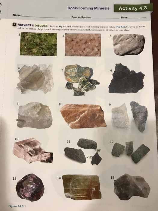 Solved Activity 4.3 Rock-Forming Minerals Date: Name: | Chegg.com