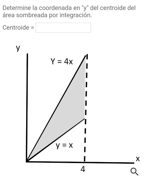 Solved Determine the y-coordinate of the centroid of | Chegg.com