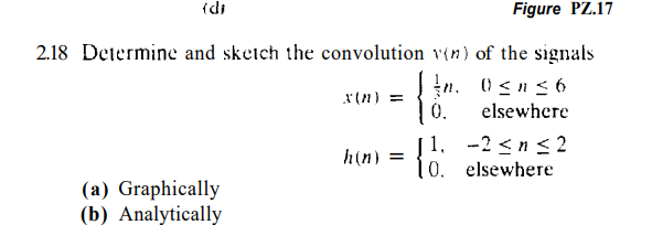 Solved 2.18 Determine and sketch the convolution x(n) of the | Chegg.com