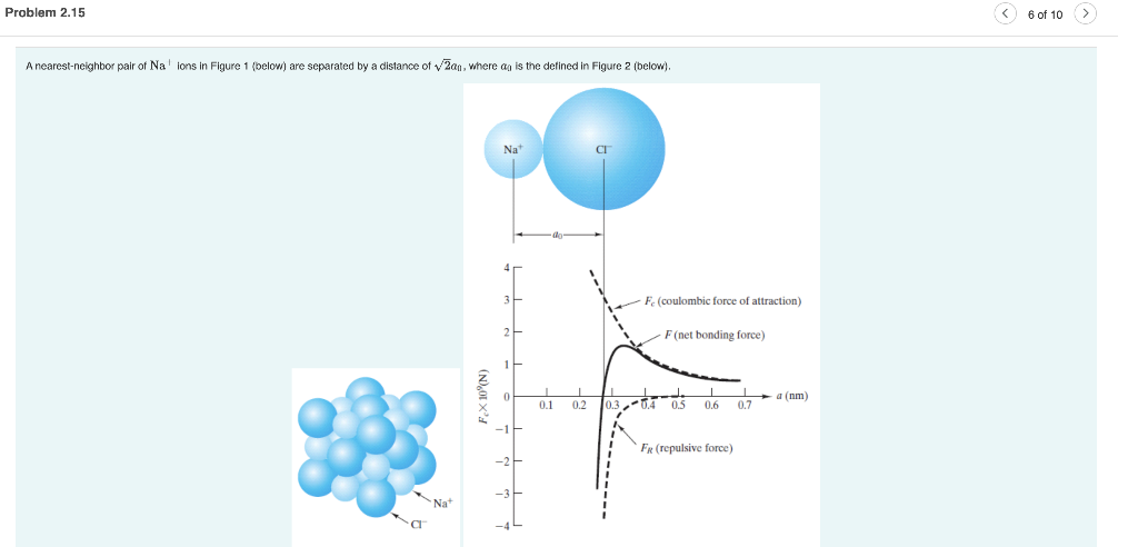 Solved Part A Calculate the coulombic force of repulsion | Chegg.com