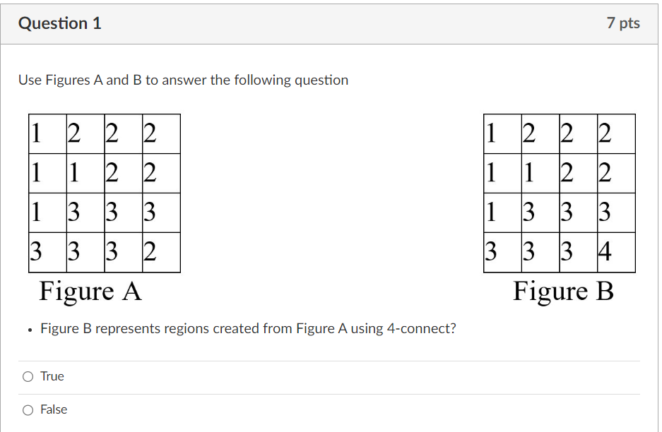 Use Figures A and B to answer the following question | Chegg.com