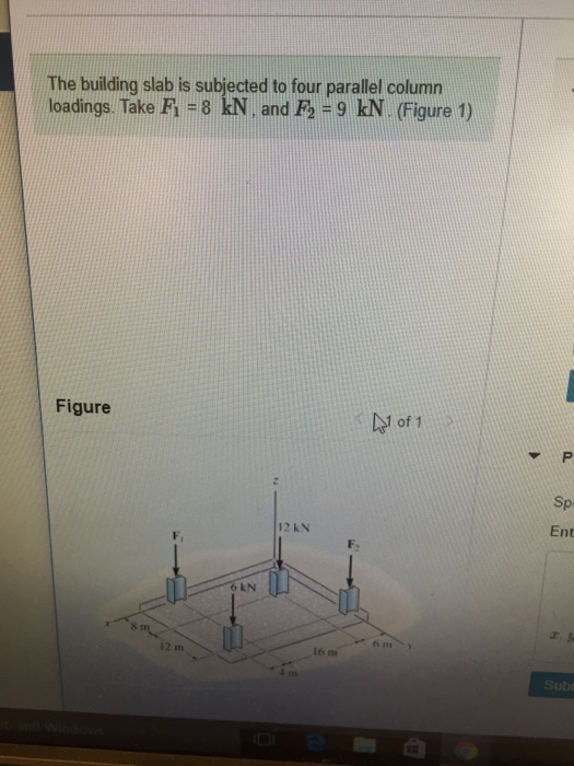 Solved The building slab is subjected to four parallel | Chegg.com