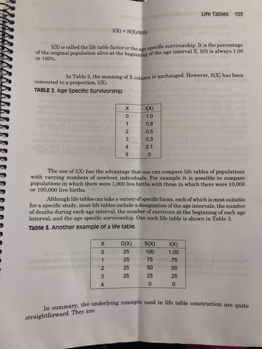 Solved Life Tables 109 Pre-Lab Questions (Please complete | Chegg.com