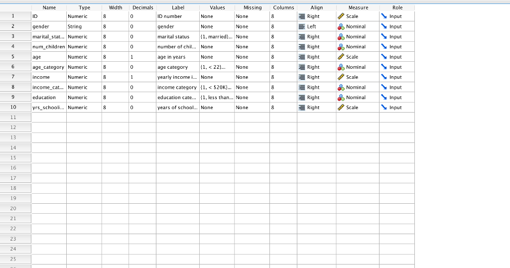 8. Obtaining crosstabulations and recoding data What | Chegg.com